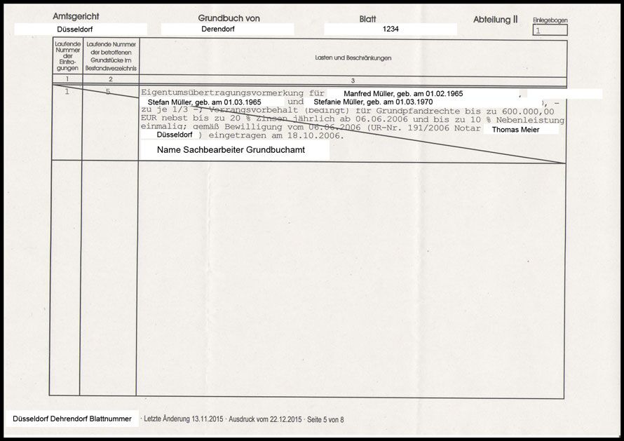 Das Grundbuch step by step erklärt - Karänke